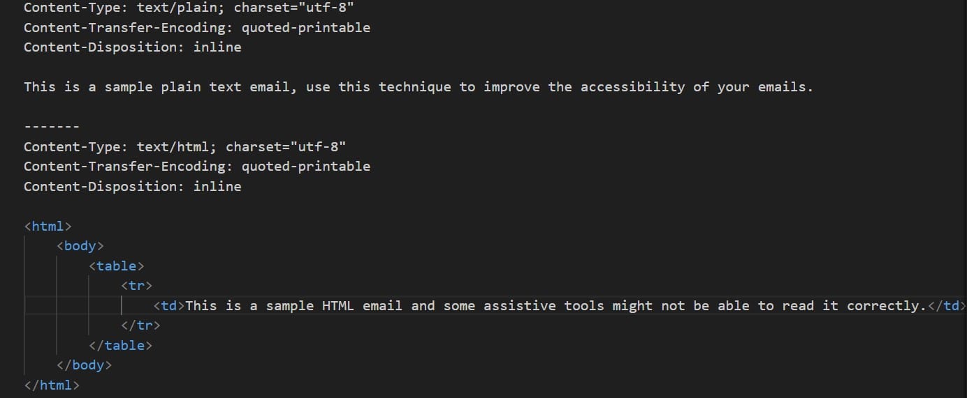 Accessibility In Digital Marketing: 11 Techniques We Swear By - Mapp
